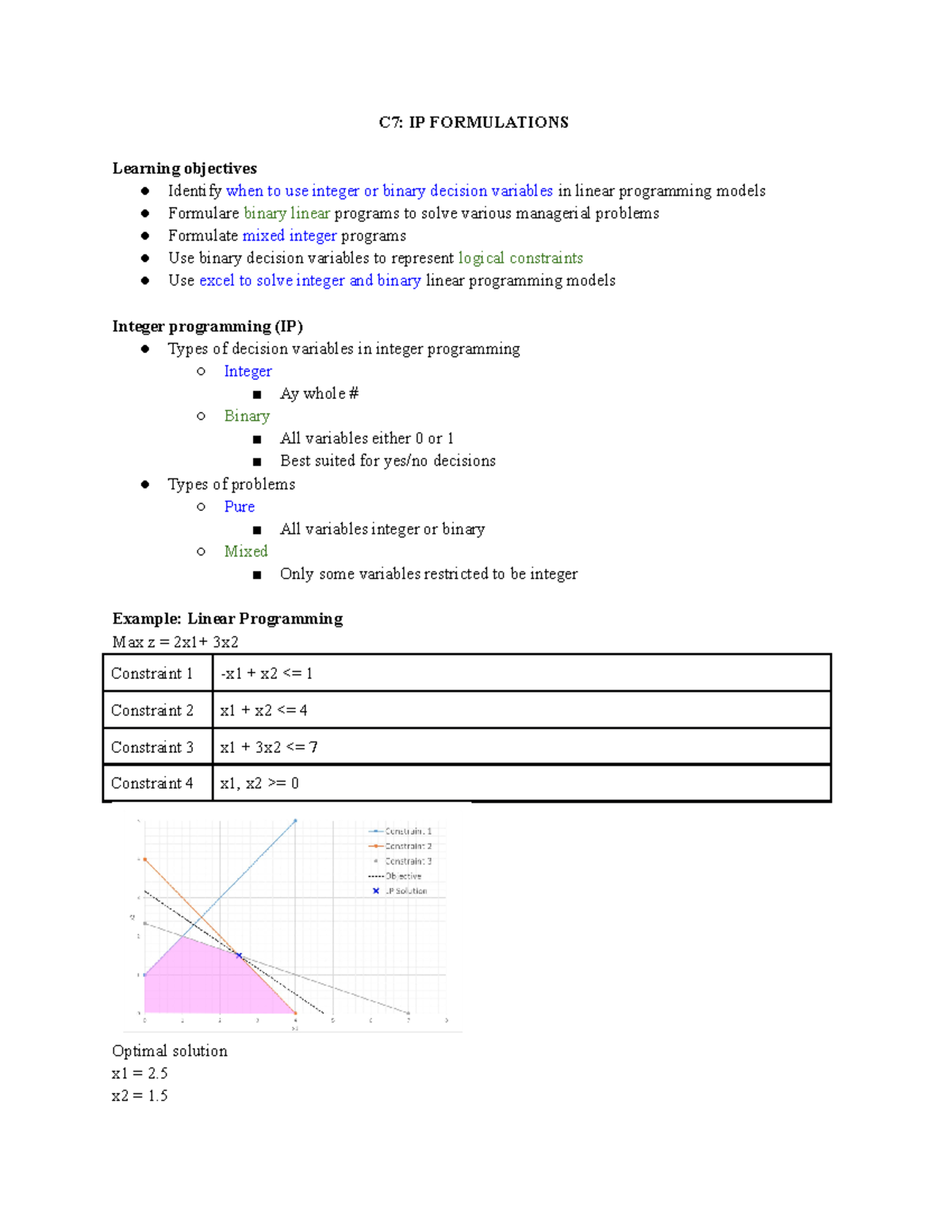 C7 - Professor: Adam Prokop - C7: IP FORMULATIONS Learning objectives ...