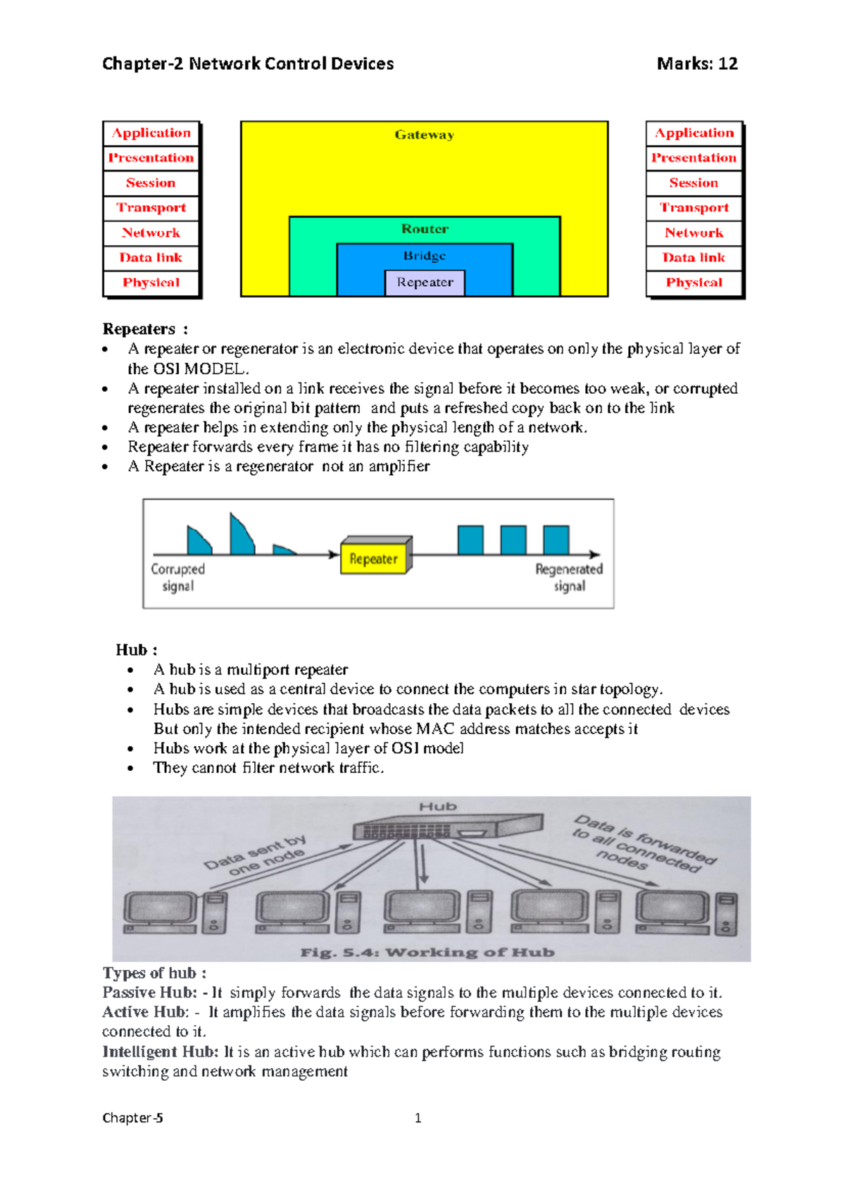CNM chapter 2 - CNM3 - Repeaters : A repeater or regenerator is an ...
