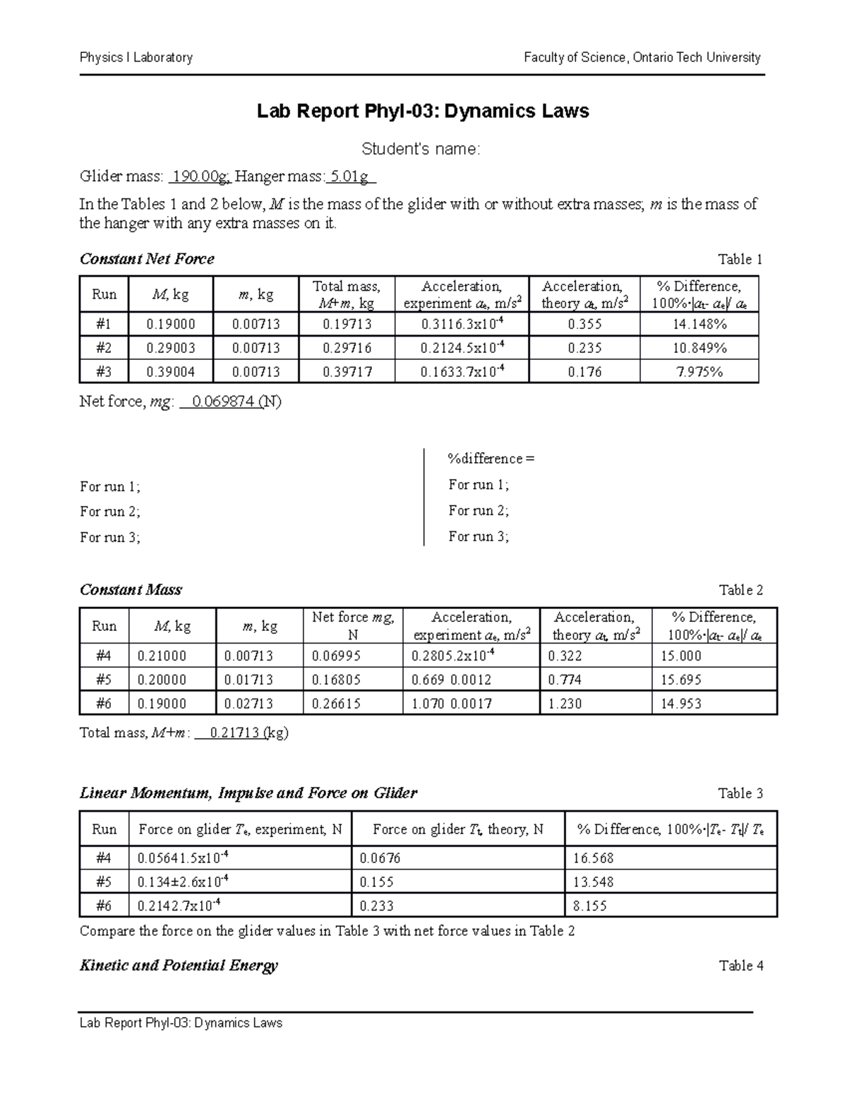 Dynamics Report - Physics I Laboratory Faculty of Science, Ontario Tech ...