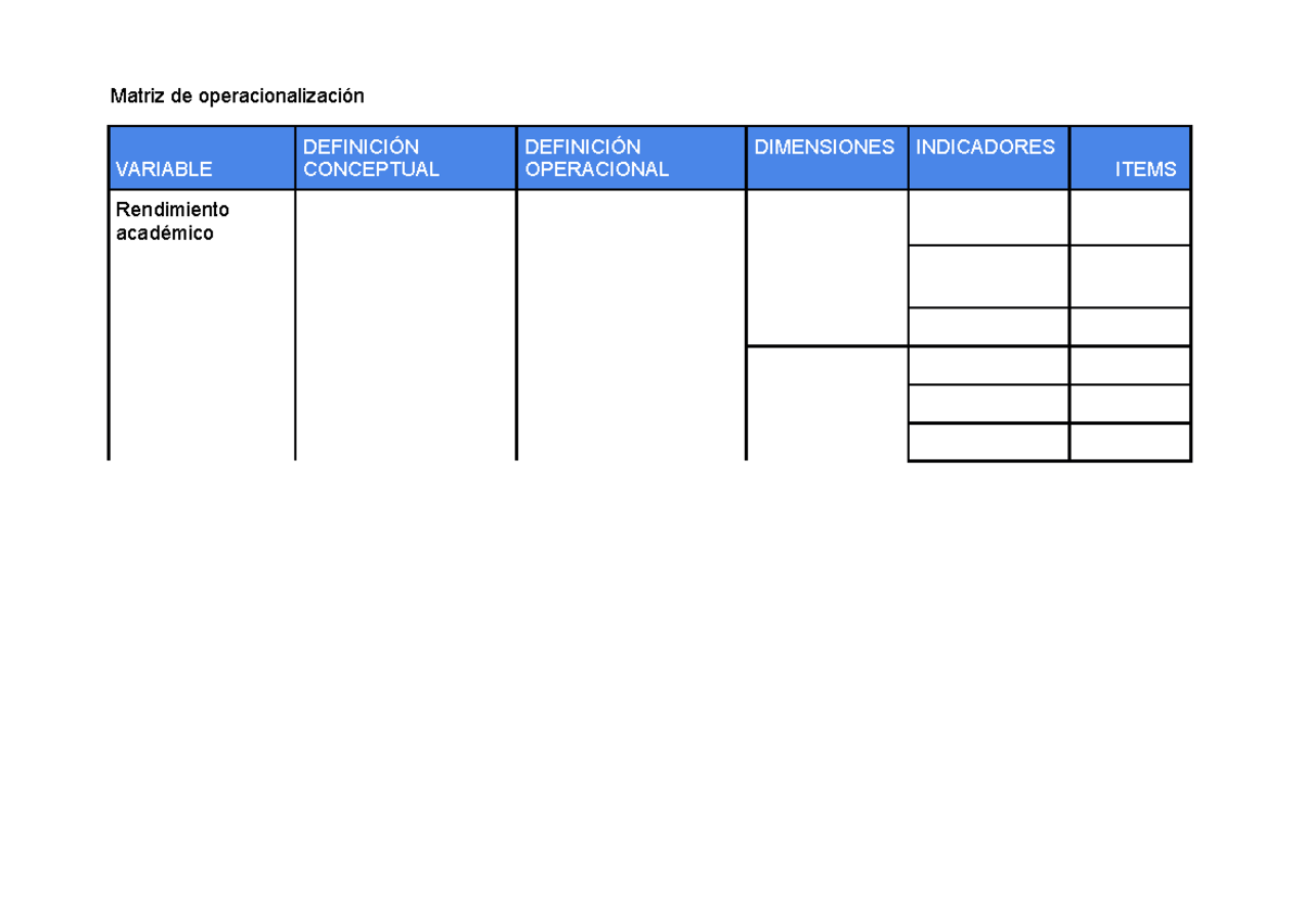 Matriz de operacionalización - Matriz de operacionalización VARIABLE ...