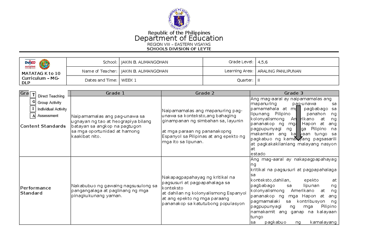 MG-DLP Template 2024 - MultiGrade lesson plan format - Republic of the ...