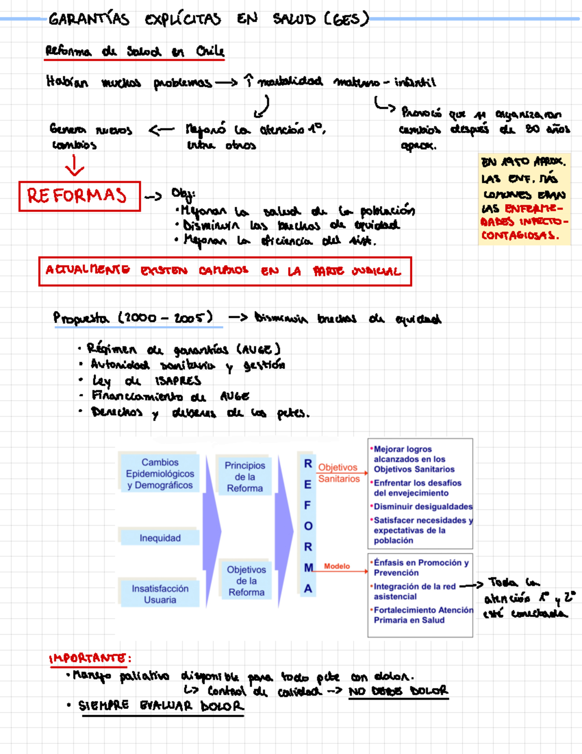 1. GES - Clase GES 2022, 5° Semestre - GARANTÍAS EXPLÍCITAS EN SALUD ...