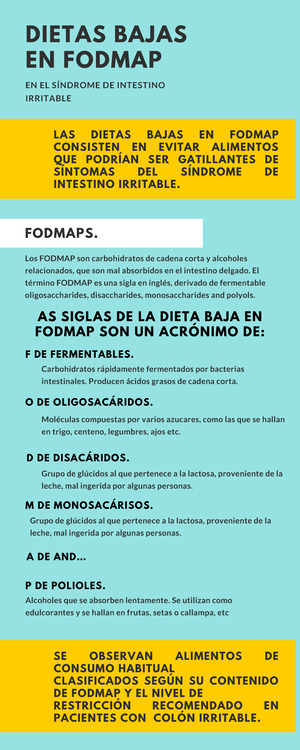 Regímenes Básicos - Regímenes Básicos CONCEPTOS Regímenes Básicos ...