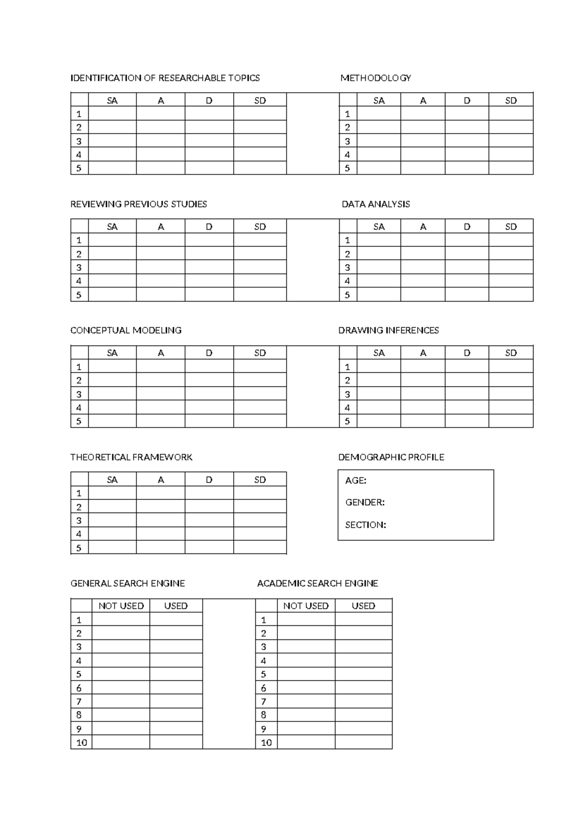 Tabulate - for my class notes - IDENTIFICATION OF RESEARCHABLE TOPICS ...