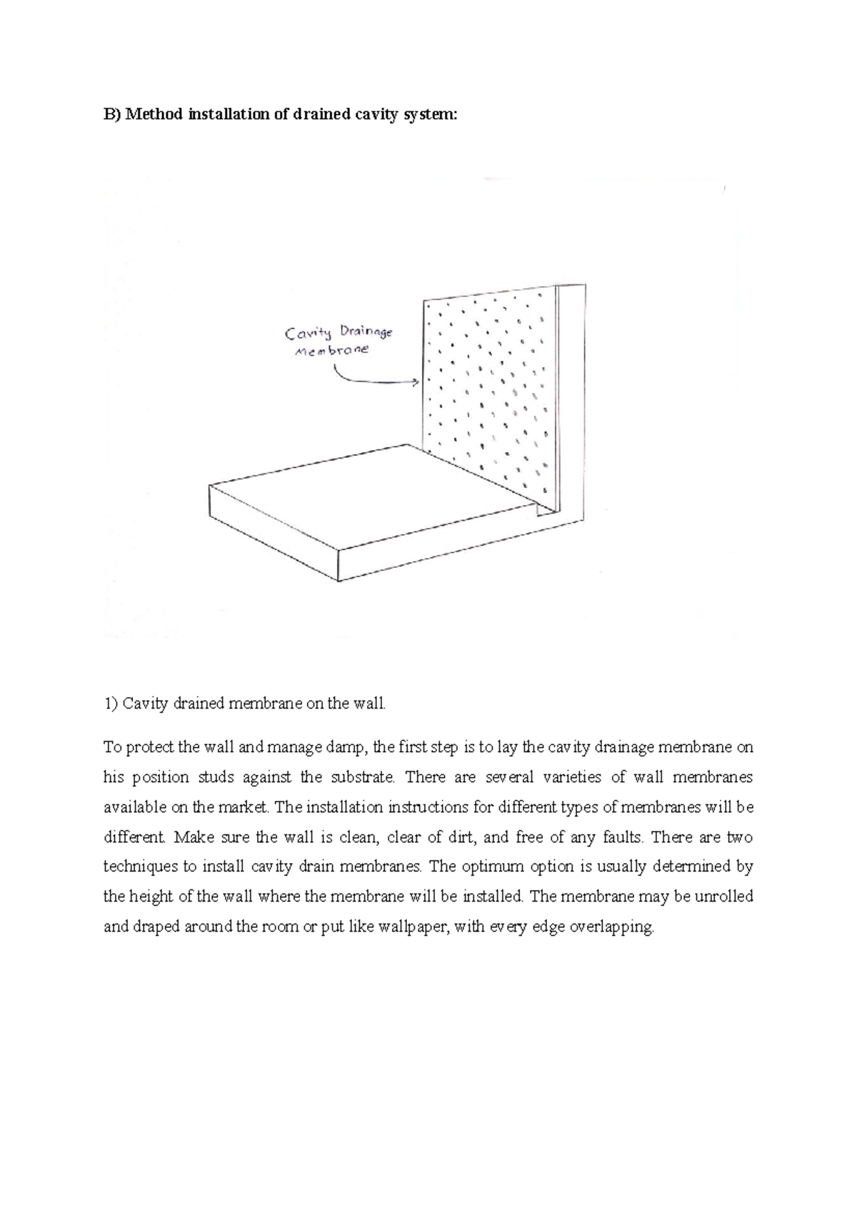 Method installation of drained cavity system - To protect the wall and ...