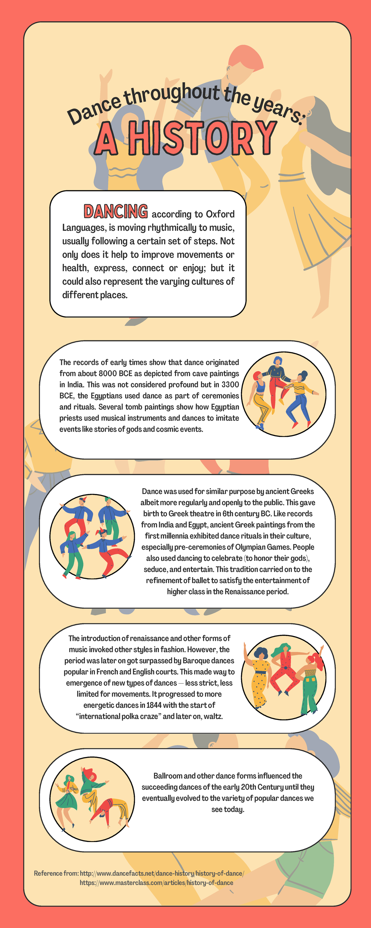 History of Dance - Summary Physical Education and Health 1 - Dance was ...