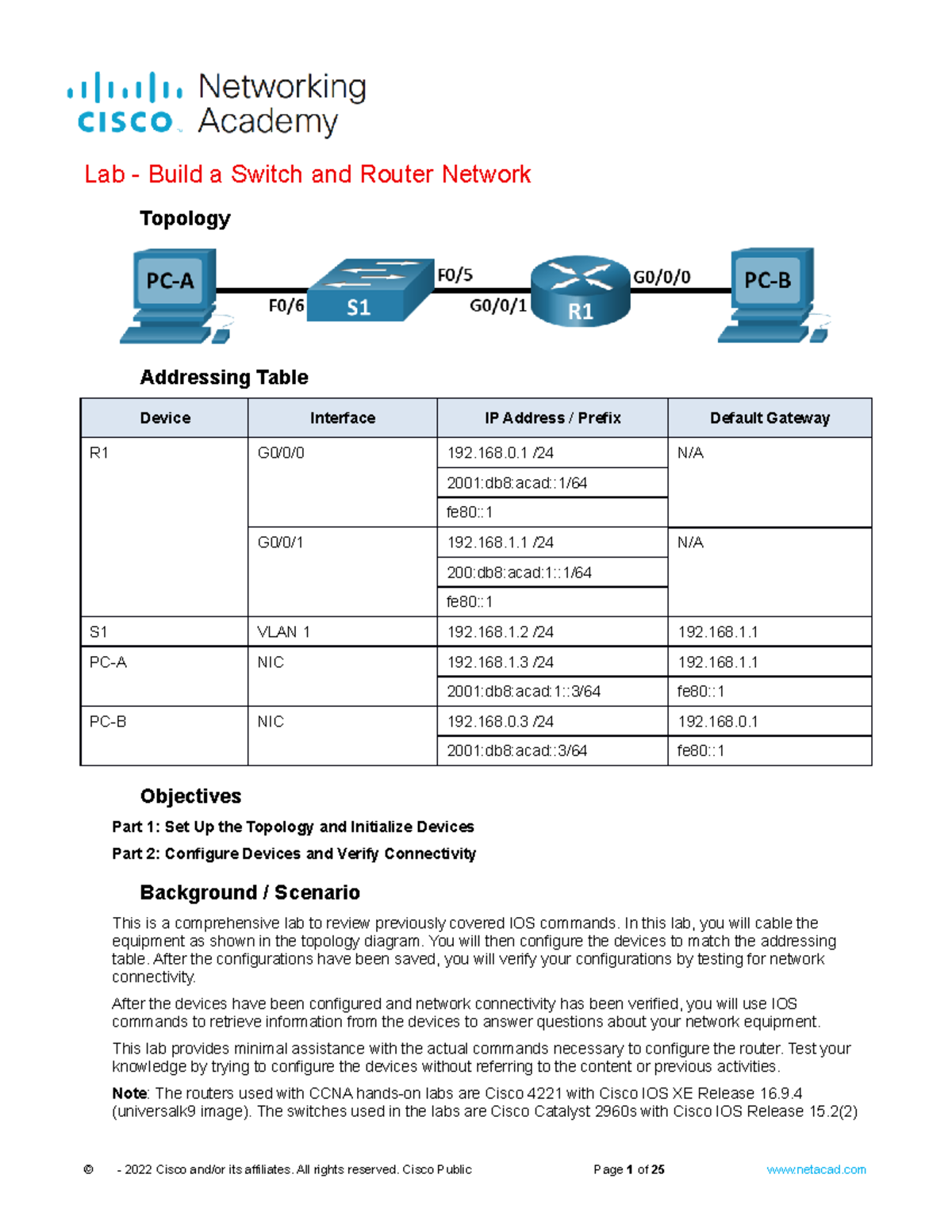 1044 Lab Build A Switch And Router Network Topology Addressing Table Device Interface Ip