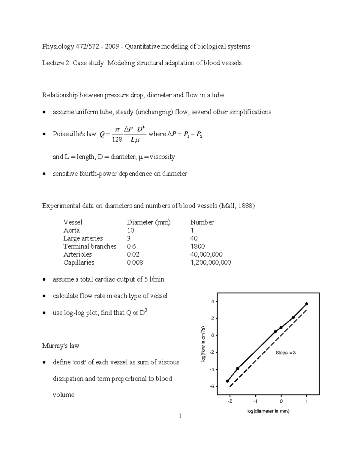 Physiology lecture note 2 - Physiology 472/572 - 2009 - Quantitative ...