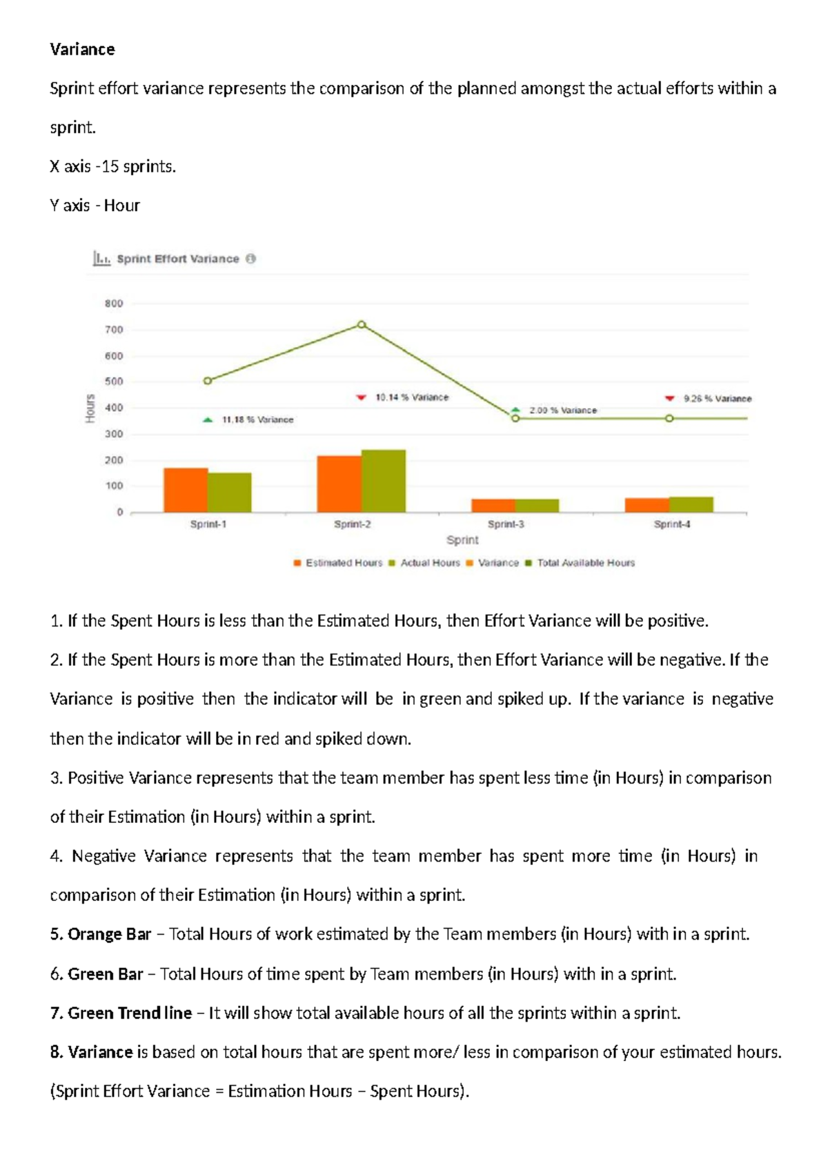 Variance - good - Variance Sprint effort variance represents the ...
