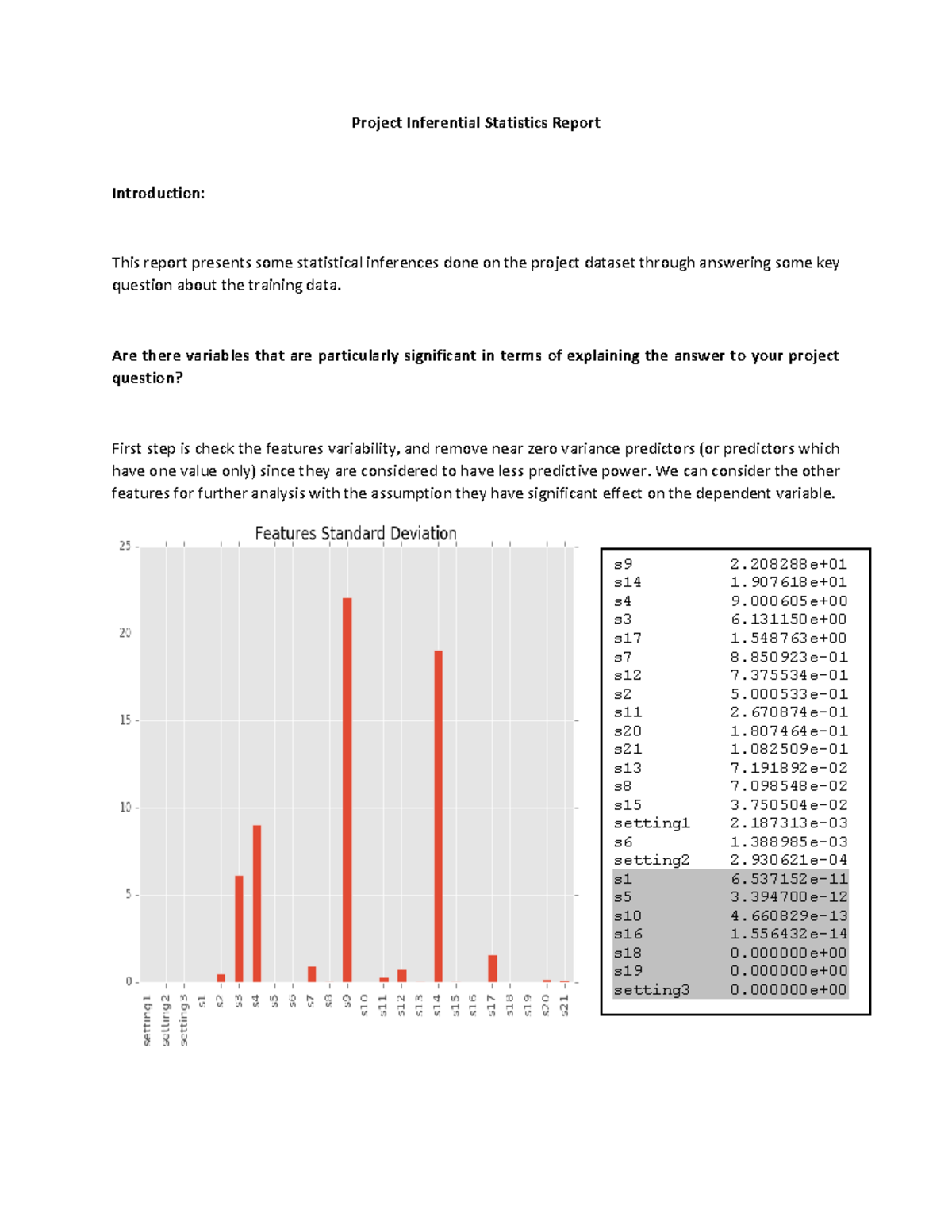 Project Inferential Statistics - Are there variables that are ...