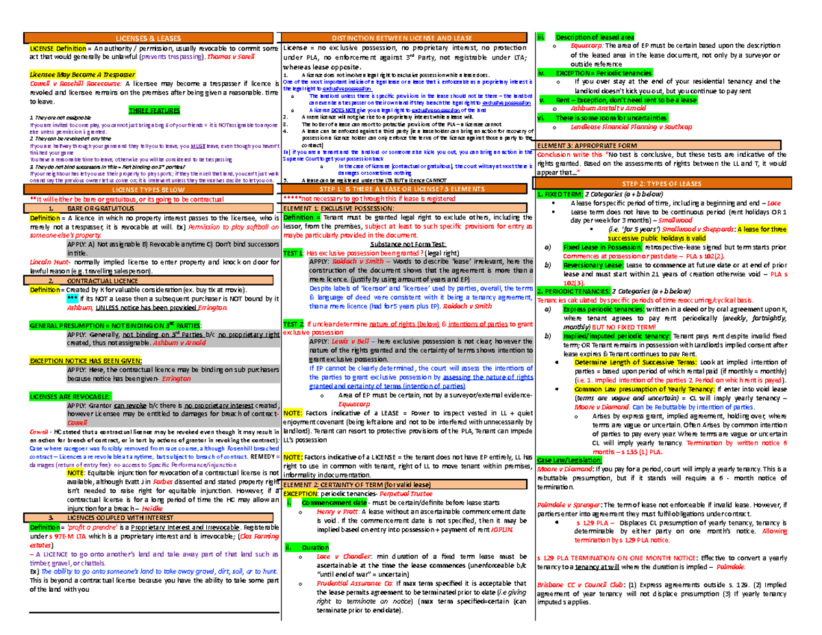 LAND - LICENSES & LEASES DISTINCTION BETWEEN LICENSE AND LEASE iii ...