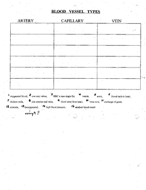 Osmosis Chart 20230309 - Principles of osmosis applied to red blood ...