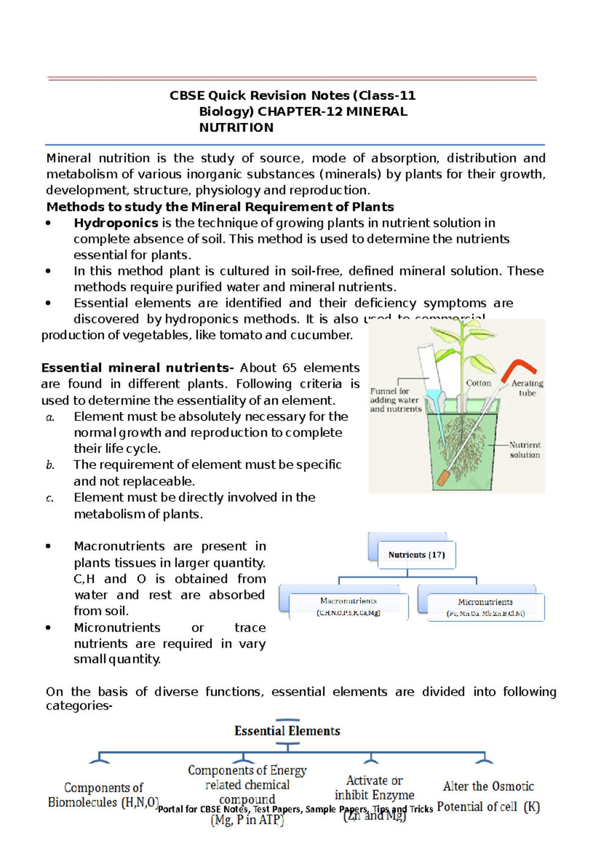 11 biology notes ch12 mineral nutrition - CBSE Quick Revision Notes ...