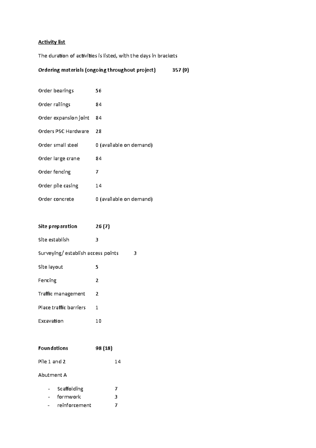 Activity List Cost Planning Excel Activity List The Duration Of activity-list-cost-planning-excel-activity-list-the-duration-of