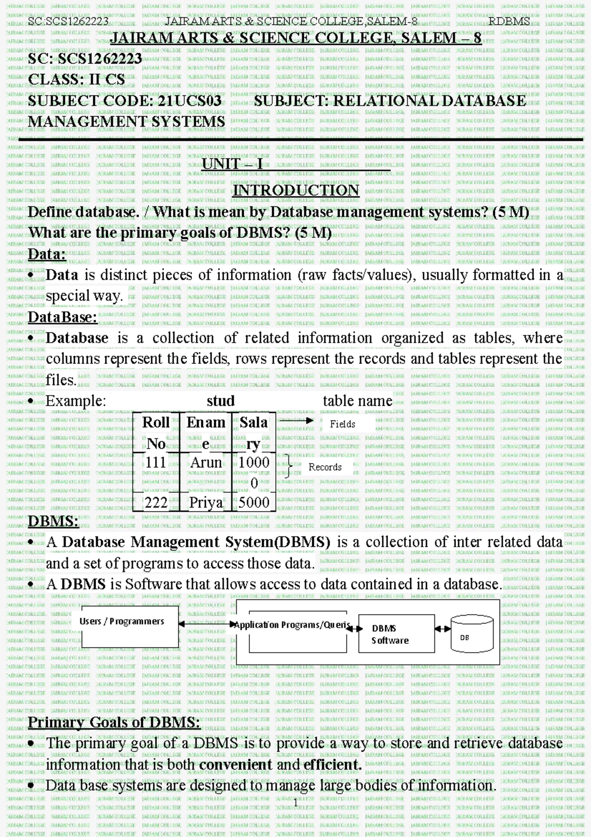 UNIT I - RDBMS - Application Programs/Queris DBMS Software DB Users ...