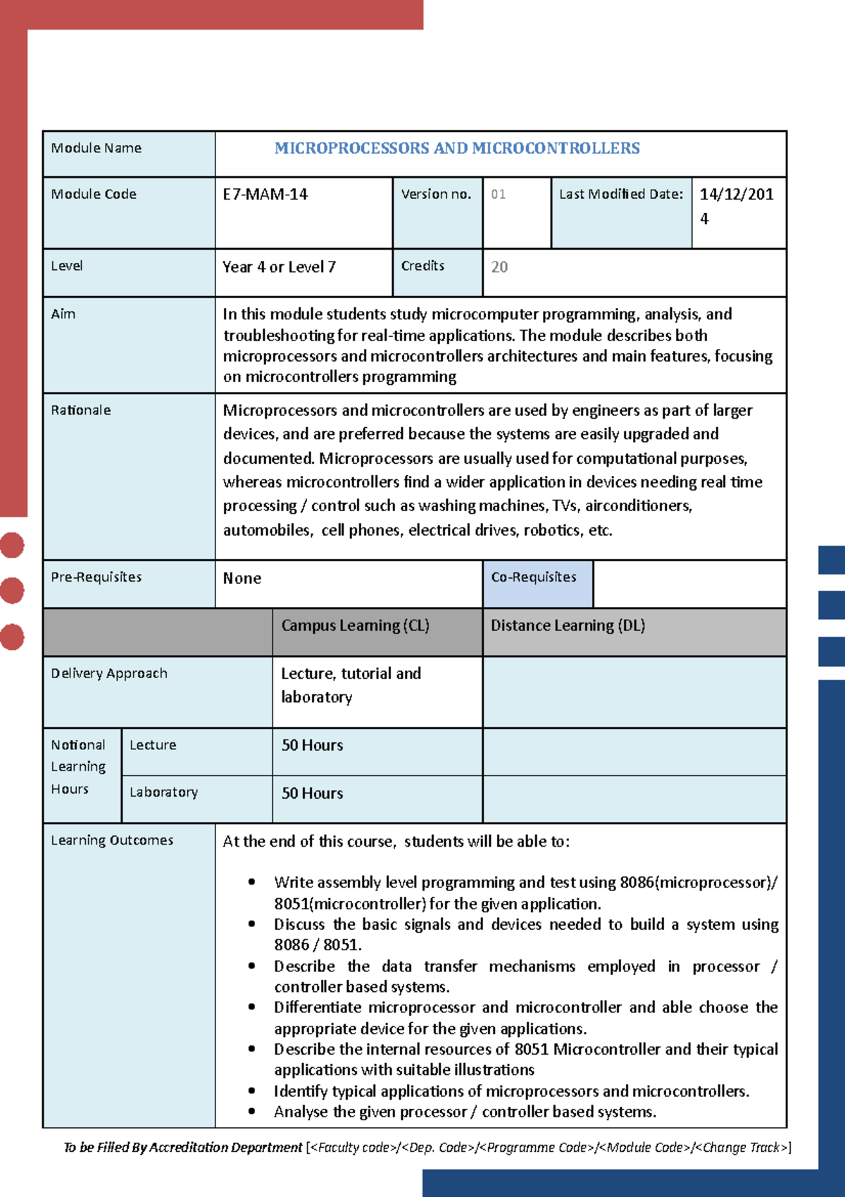 MAM Md - microprocessor - Module Descriptor FM-EDU-003 Rev. 002 Page 1 ...