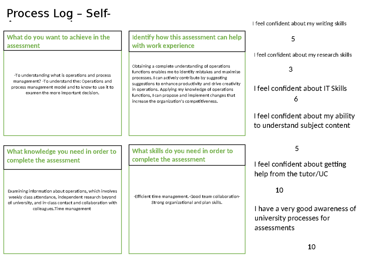 Process Log - Template Managemnet operations - Process Log – Self ...