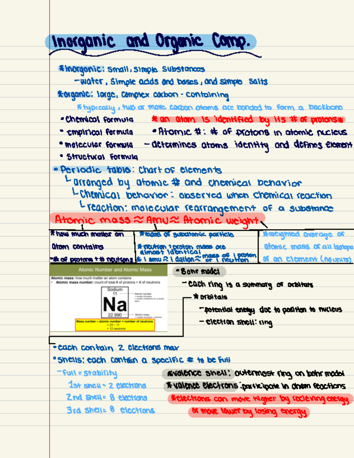 inorganic vs organic compounds - ↑opnic and organic comp. * inorganic ...