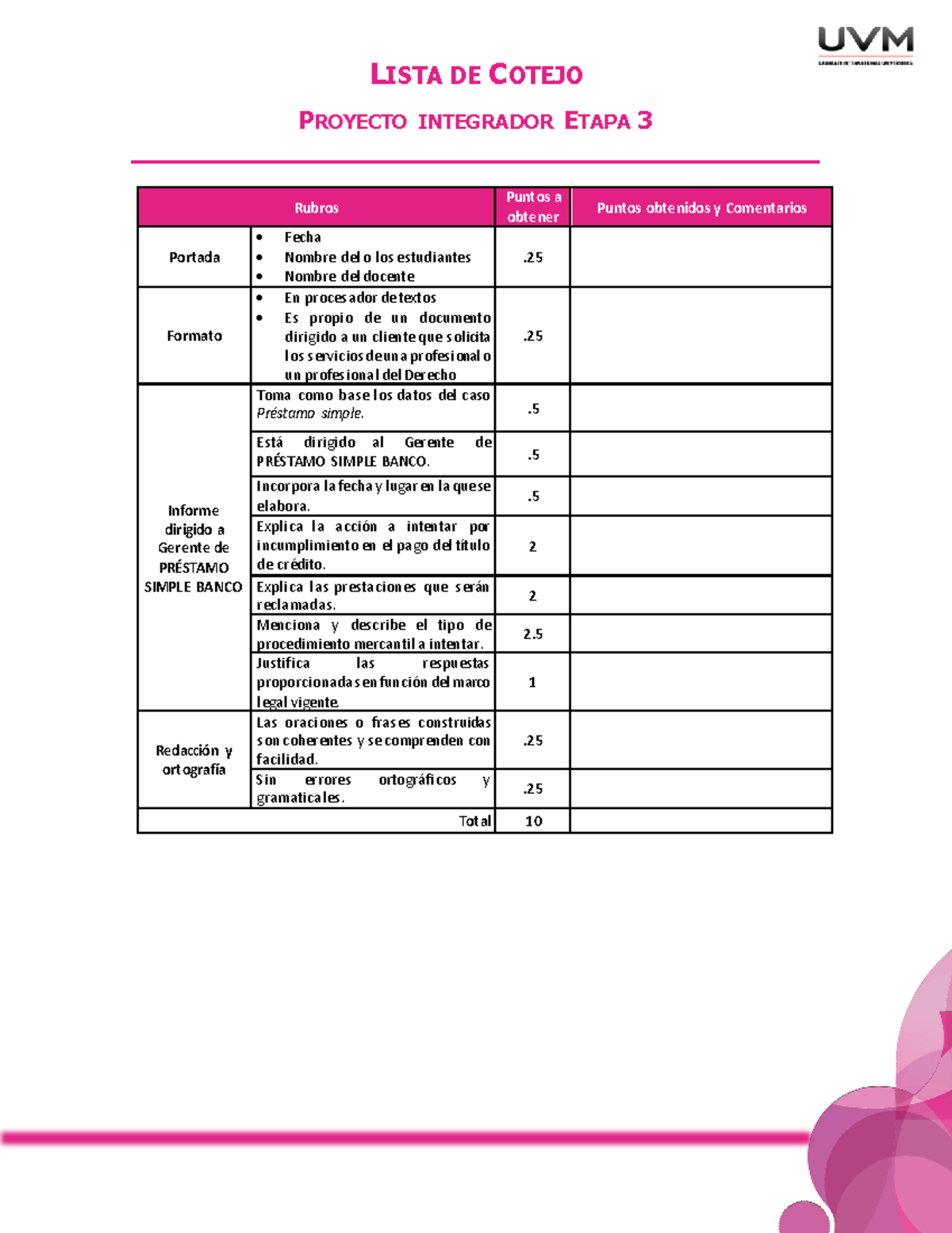 LC PIE3 - derecho - LISTA DE COTEJO PROYECTO INTEGRADOR ETAPA 3 Rubros Puntos a obtener Puntos ...