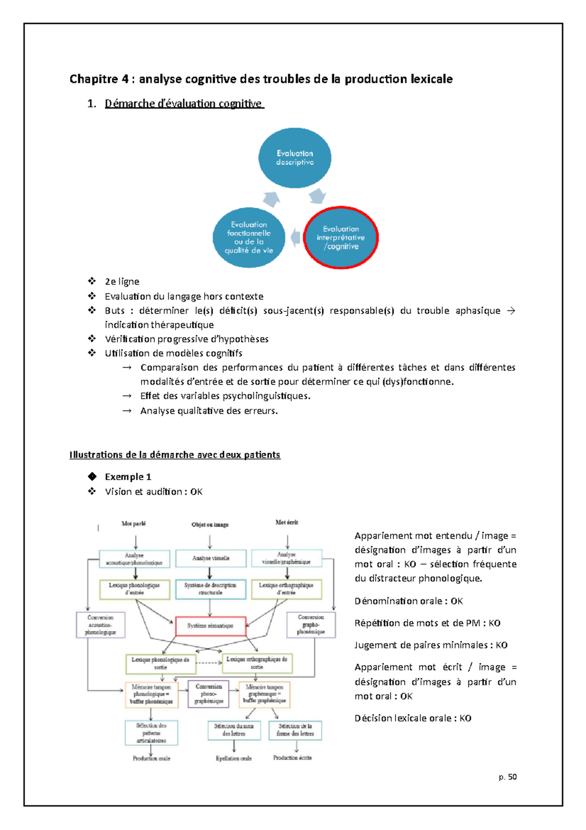 Chapitre 4 A clinique neuro - Chapitre 4 : analyse cognitive des ...