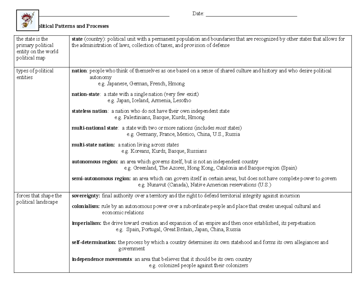 Unit 4 vocabulary and CED 2019 2020-3 - Name
