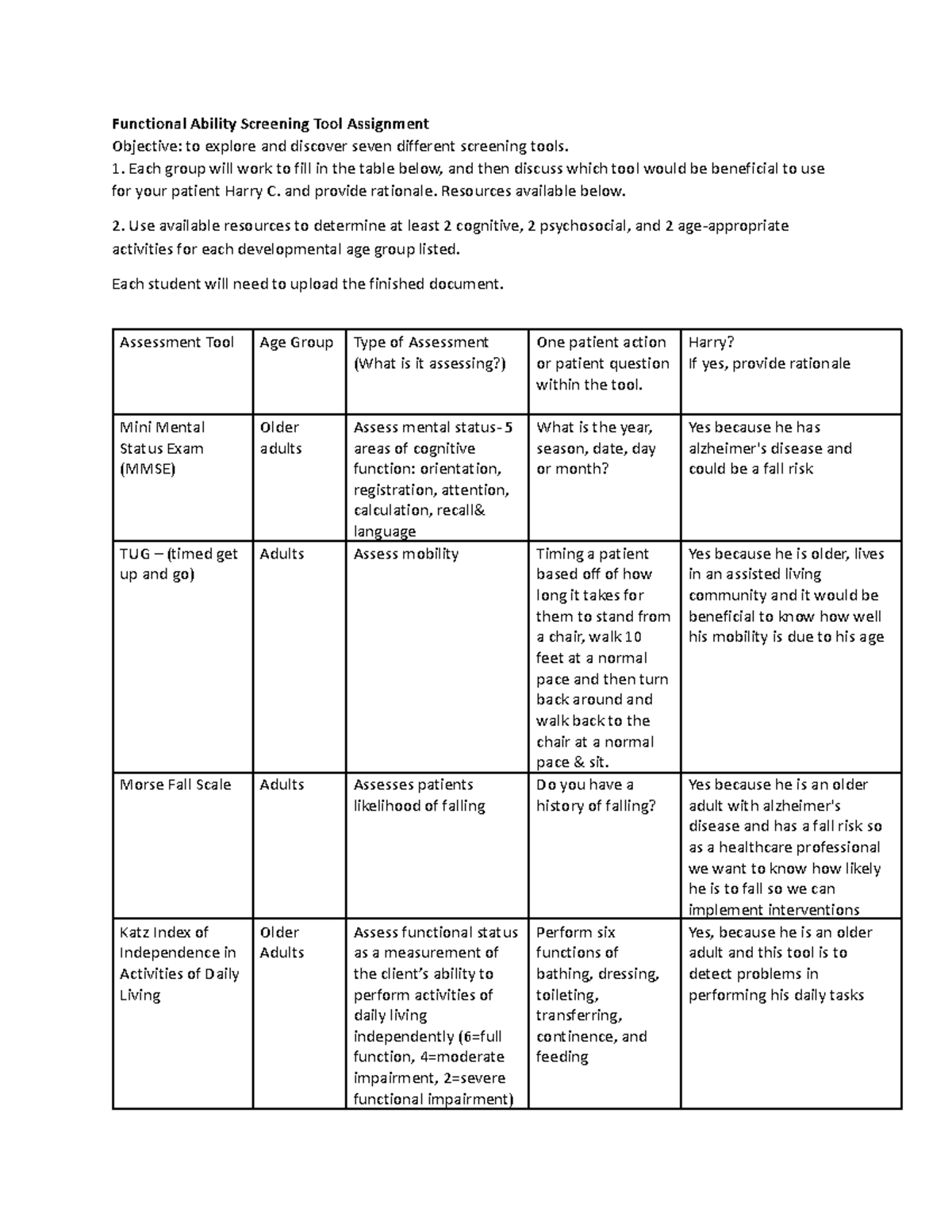 Functional Ability Screening Tool Group Activity-1-4 - Functional ...