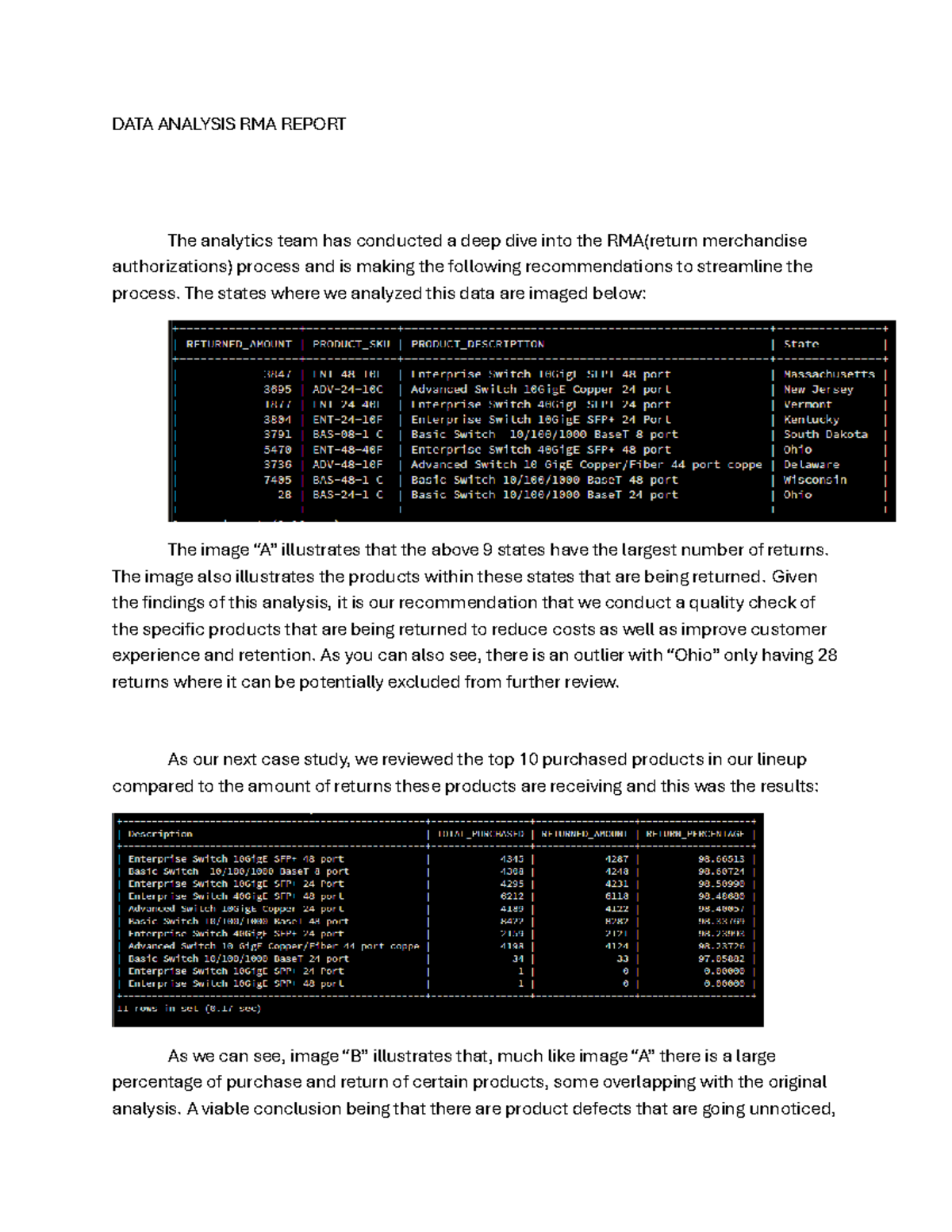 DAD 220 Project 2 - DATA ANALYSIS RMA REPORT The analytics team has conducted a deep dive into ...