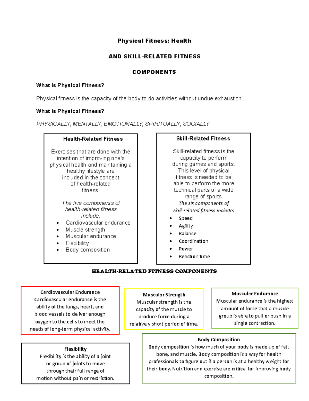Exam Coverage 1 PATH FIT - Physical Fitness: Health AND SKILL-RELATED ...