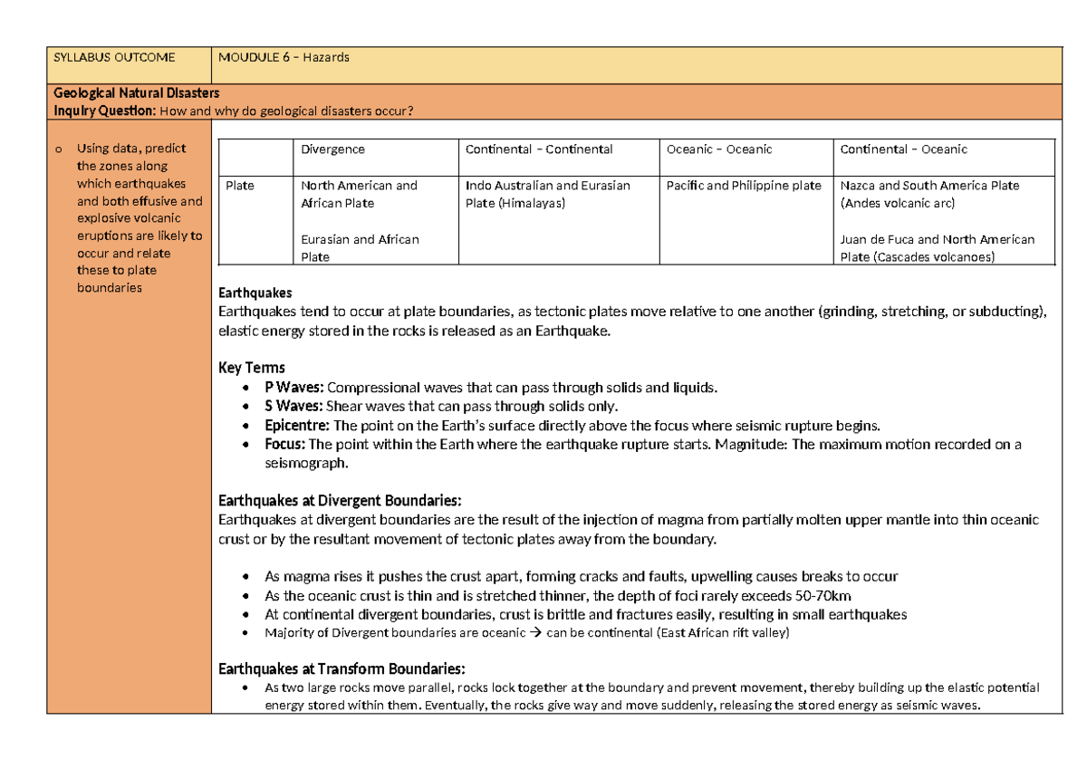 Earth and Environmental Notes - Module 6 - SYLLABUS OUTCOME MOUDULE 6 ...