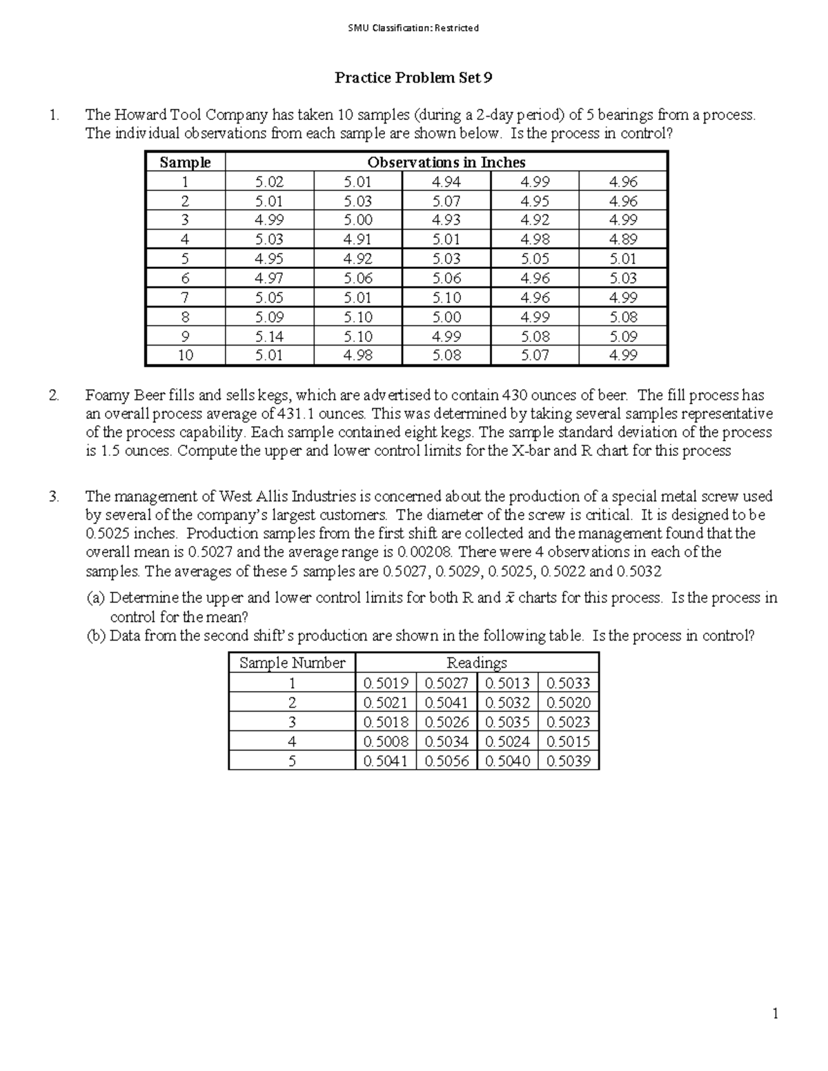 Practice Problem Set 9 - OPIM201 - Practice Problem Set 9 1. The Howard Tool Company has taken ...