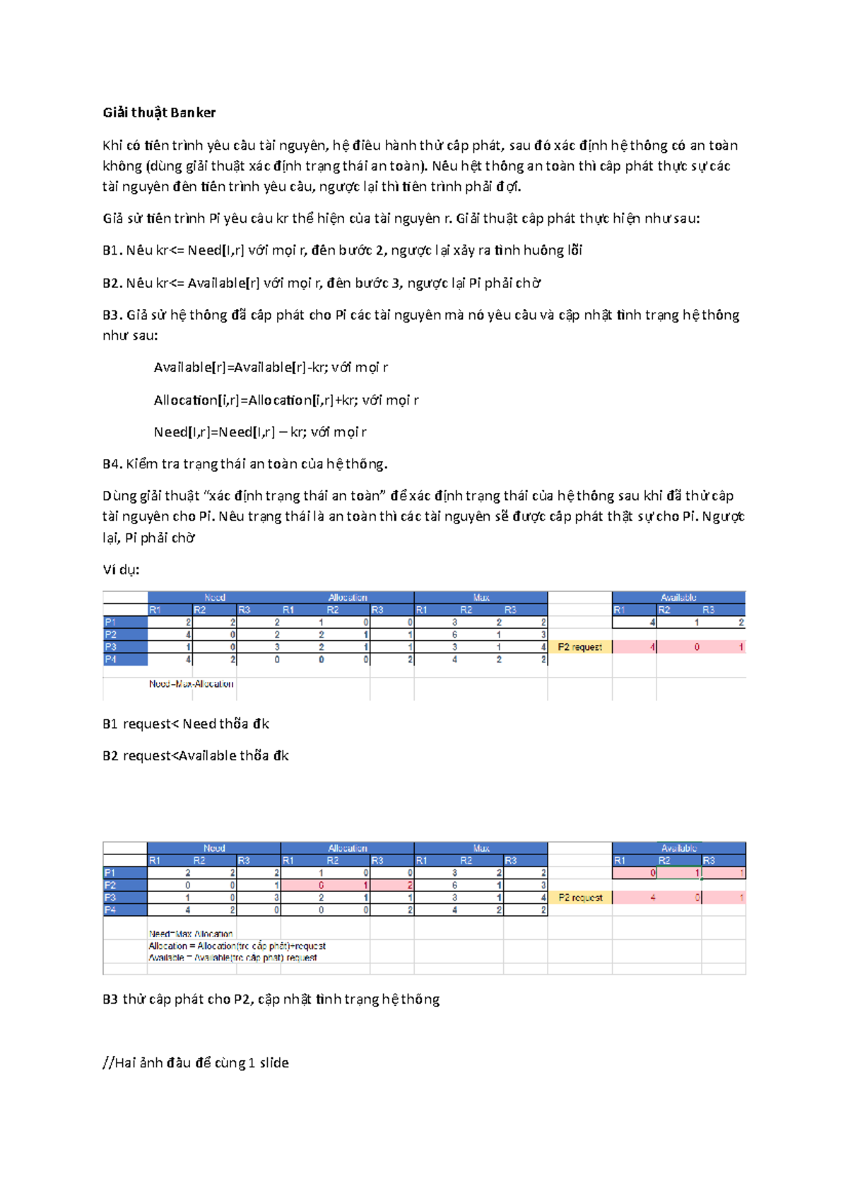 Banker - df dgdg ngd dg gd - Gi i thu t Bankerả ậ Khi có tếến trình yếu ...