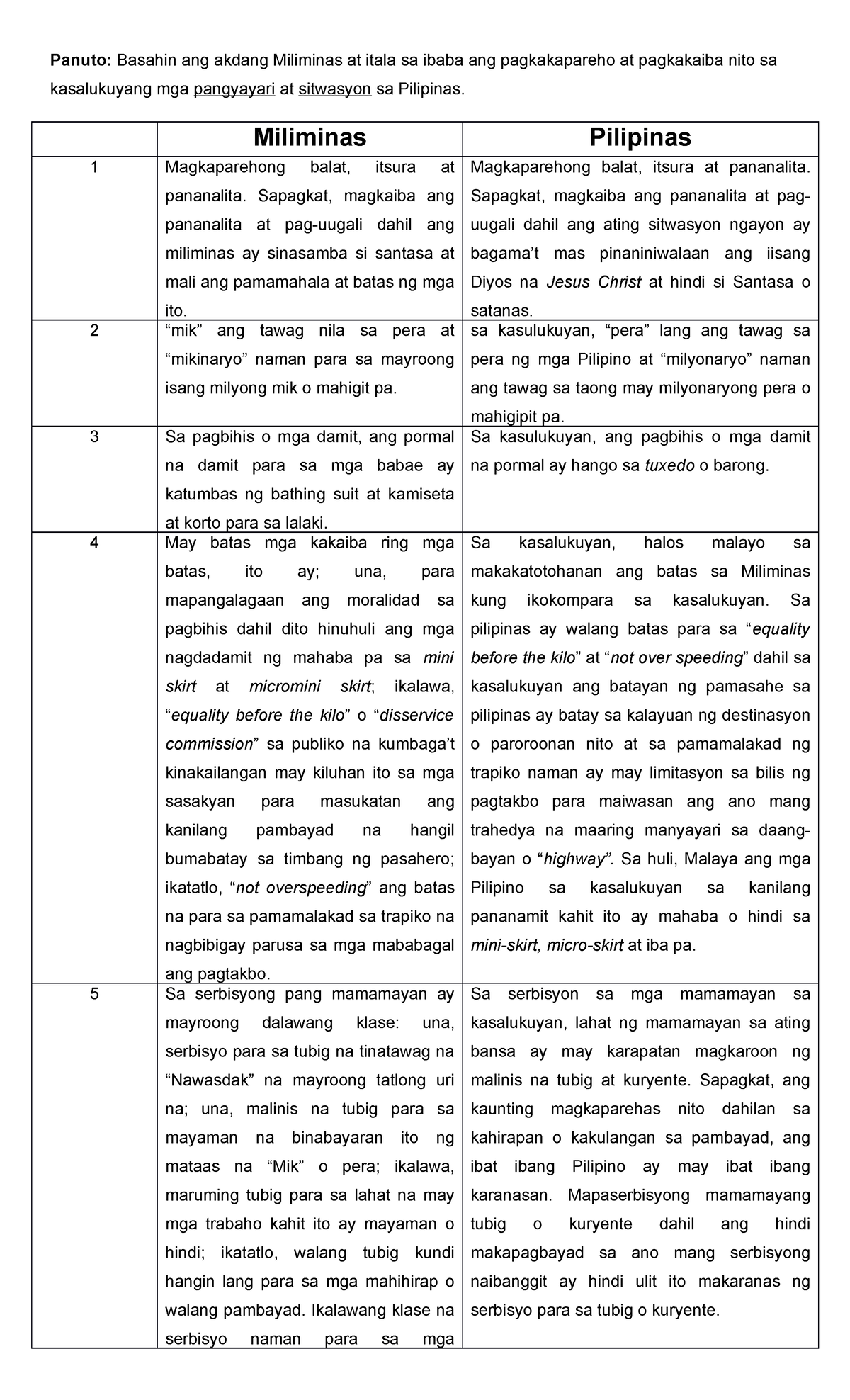 1 GE13 Gawain 1 Miliminas final - Panuto: Basahin ang akdang Miliminas ...
