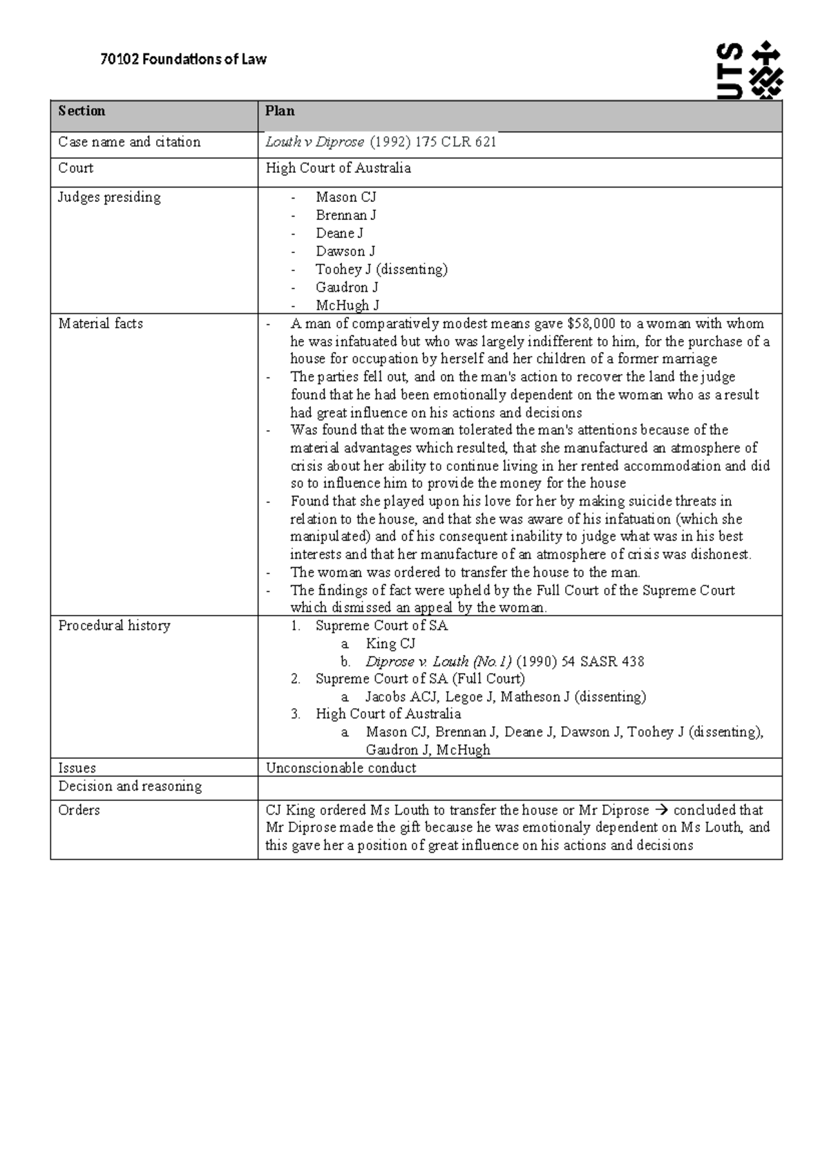 Louth Case Note - 70102 Foundations of Law Section Plan Case name and ...
