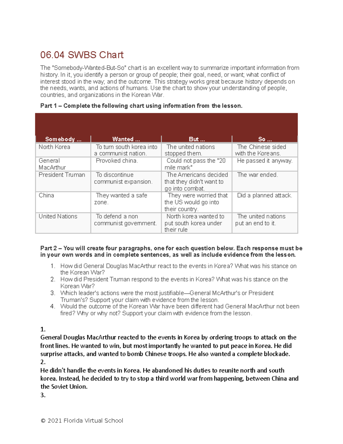 06 04 assignment-1 - Assignment for History - 06 SWBS Chart The "Somebody-Wanted-But-So" - Studocu
