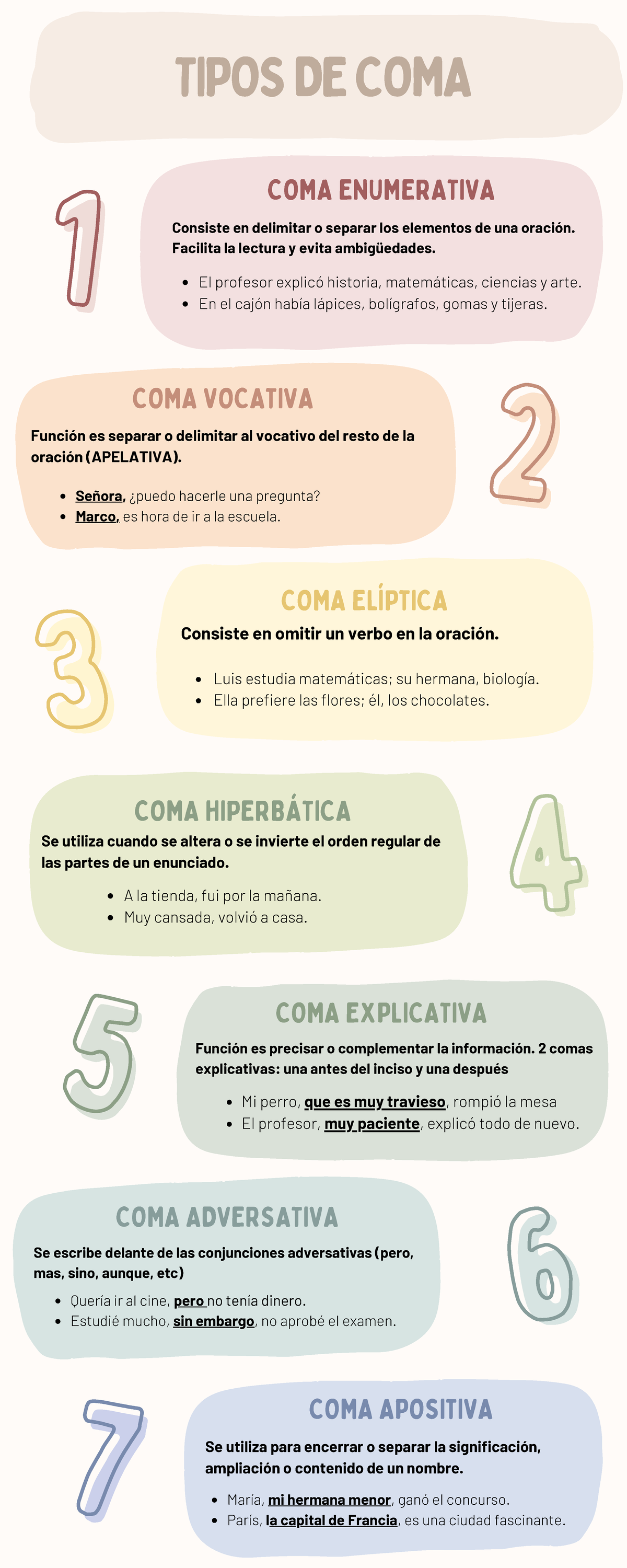 Tipos de coma - PLS - Se utiliza cuando se altera o se invierte el ...