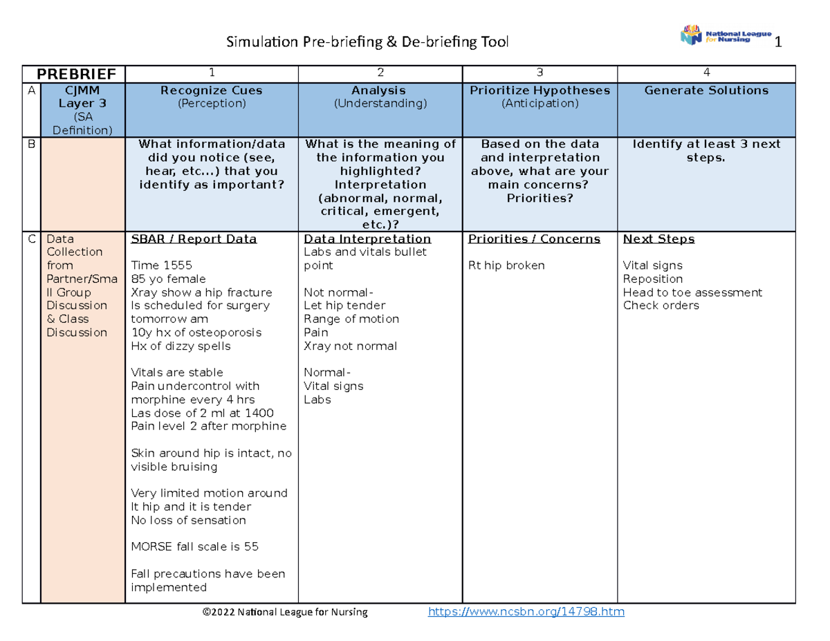 Prebrief-Debrief Tool - PREBRIEF 1 2 3 4 A CJMM Layer 3 (SA Definition ...