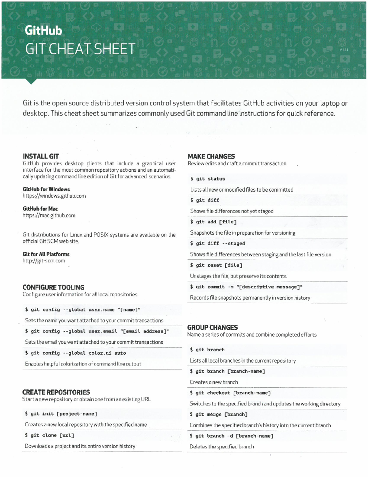 Github Cheat Sheet Advsf Cyber Security Studocu