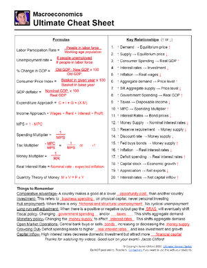 Chapter 7- Market Inefficiencies Externalities and public goods - 1 ...