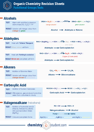 Chemistry - A2 - A Level - Sixth Form (A Levels) - Studocu