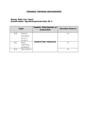 TR Agroentrepreneurship NC III - core; AGROENTREPRENEURSHIP NC III ...