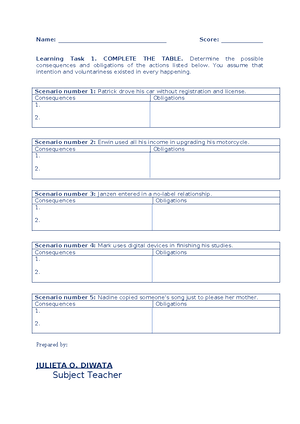 Group 4 Research Paper Final - LABOGON NATIONAL HIGH SCHOOL Labogon ...