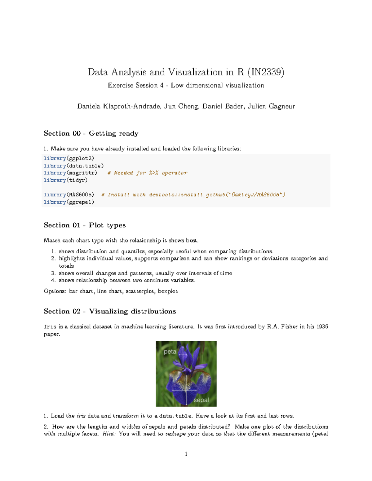 Exercise 04 - Data Analysis and Visualization in R (IN2339) Exercise Session 4 - Low dimensional ...