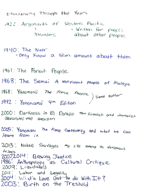 Introduction to Anthropology 1 (textbook) - ANTH 103 - Studocu