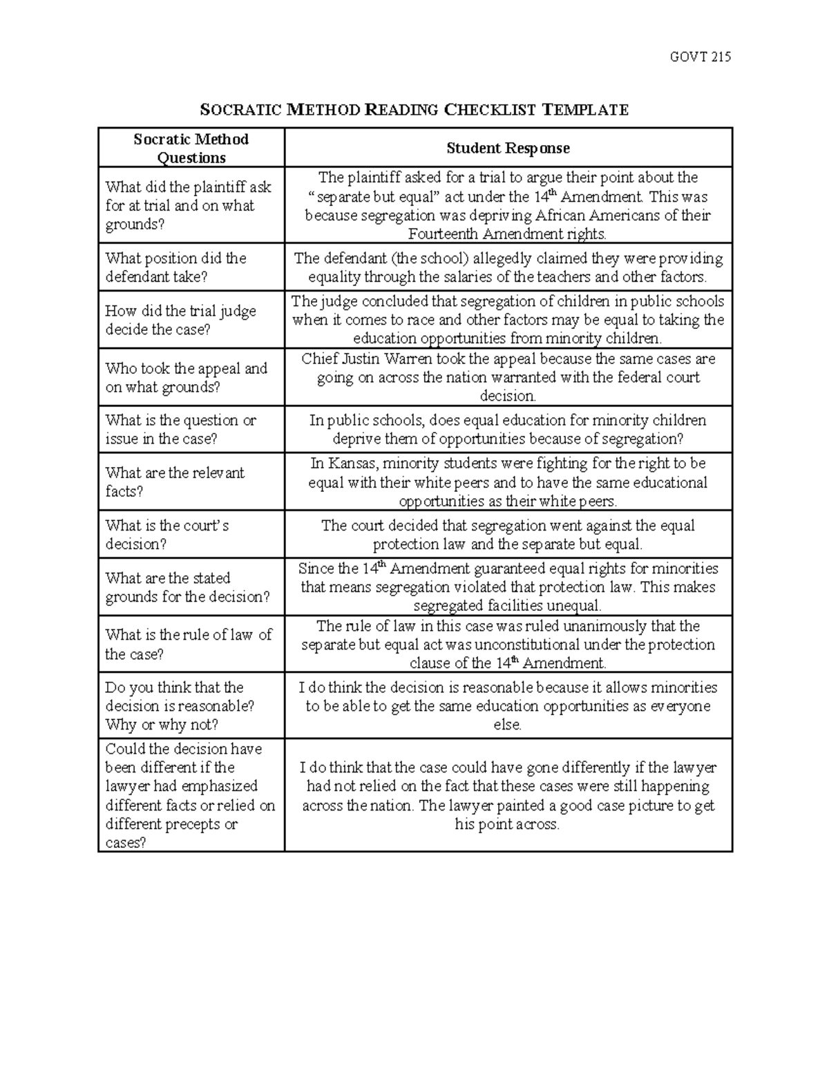 Socratic Method Reading Checklist Template - GOVT 215 SOCRATIC METHOD ...
