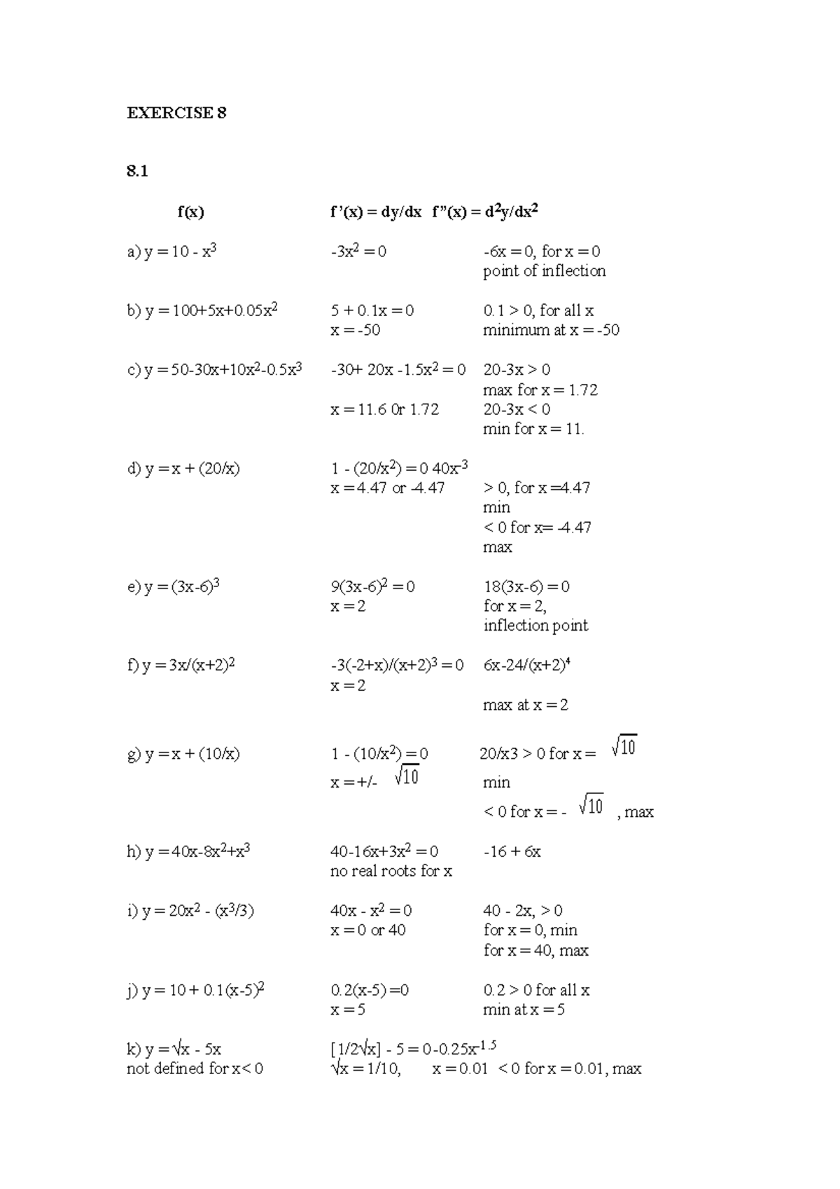 Exercise 8 Answers - EXERCISE 8 8 f(x) f’(x) = dy/dx f”(x) = d2y/dx2 a ...
