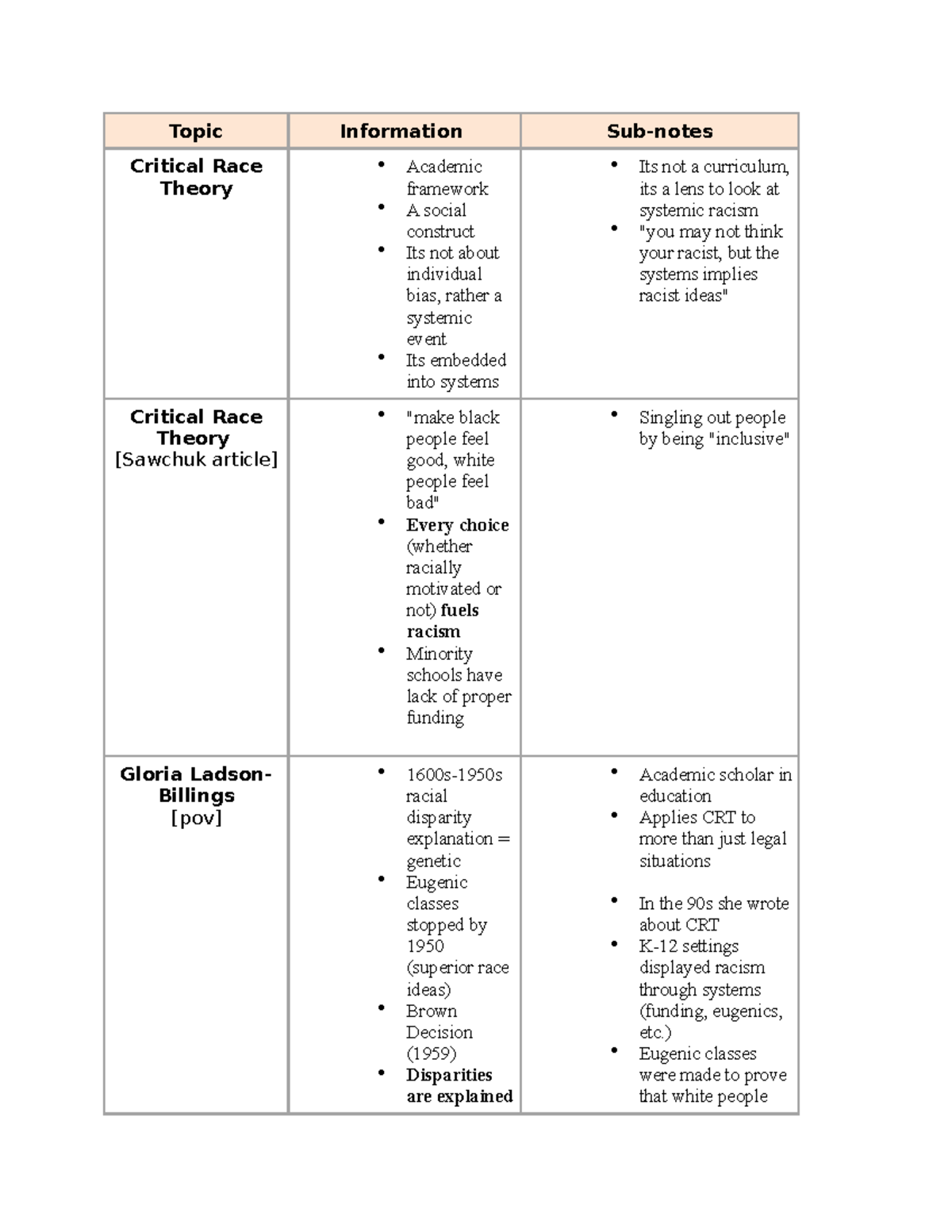 Critical race theory - CRT in society and how it is used/stems from ...