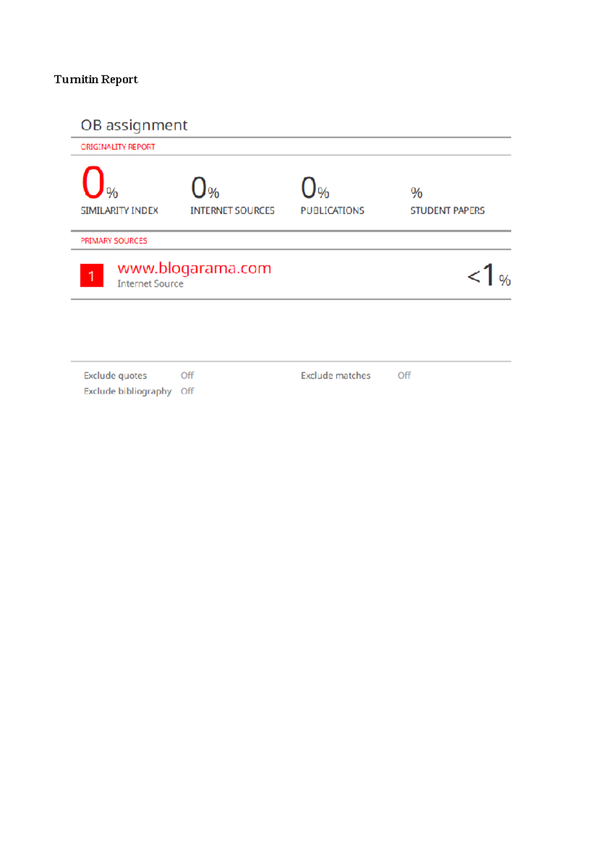 CW1-Report-BBDM1063 Organisational behavoiur - Turnitin Report TABLE OF CONTENT Content Pages 1 ...