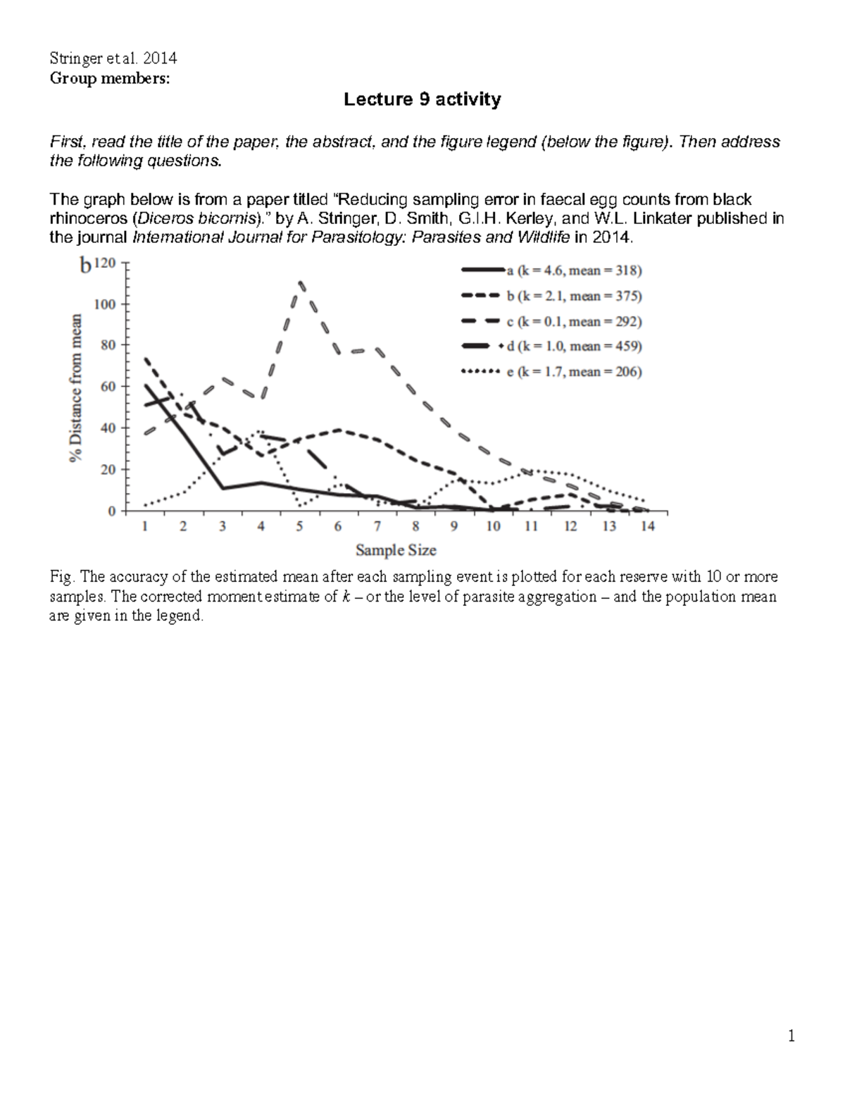 Lecture 9 worksheet stringer etal - Stringer et al. 2014 Group members ...