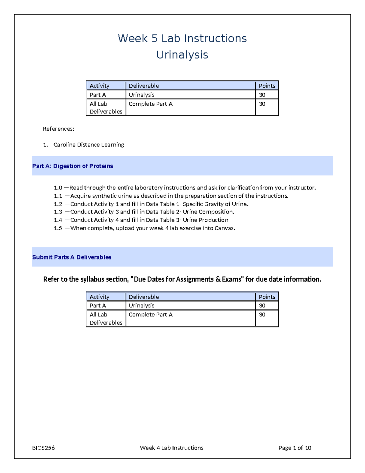 Week 5 Lab May 2021 - lab - Week 5 Lab Instructions Urinalysis Activity Deliverable Points Part ...