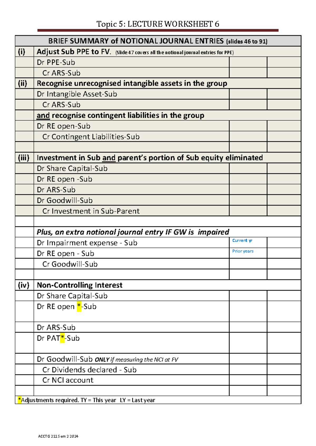 Topic 5 Lecture Worksheet 6 - Topic 5: LECTURE WORKSHEET 6 ACCTG 211 ...